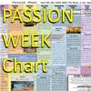 Passion Week – Chart (PDF) | Calvary Chapel Portsmouth